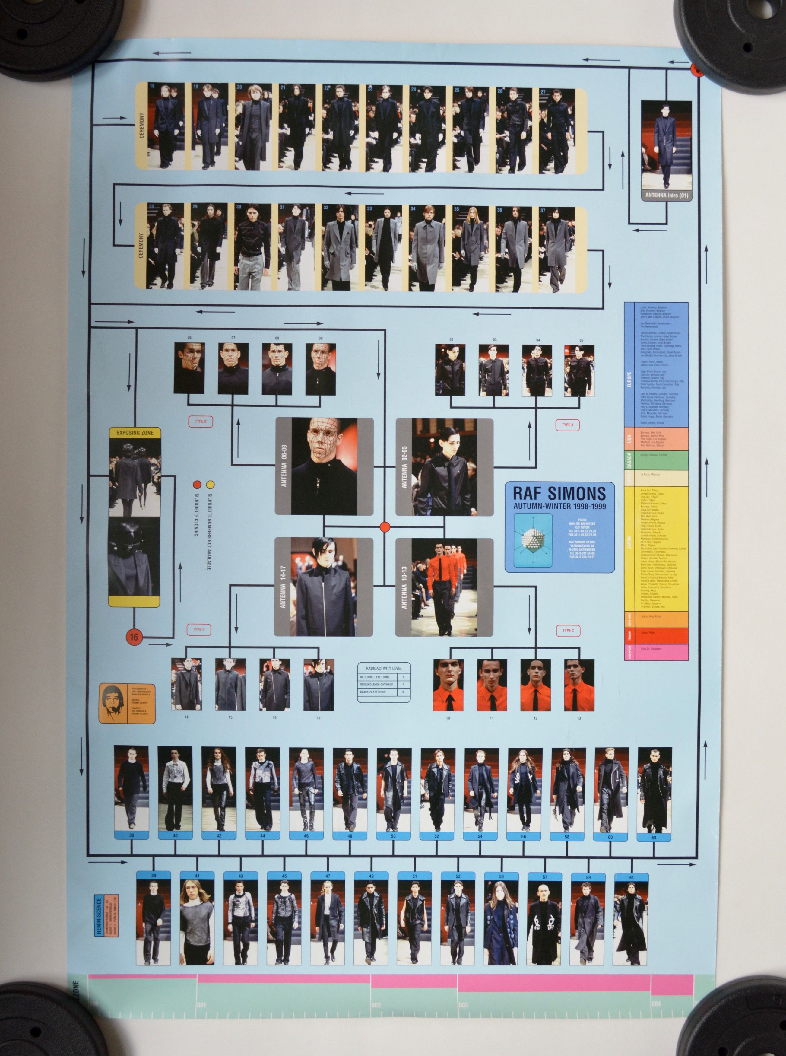 Raf Simons A/W 1998 Radioactivity Poster | Grailed