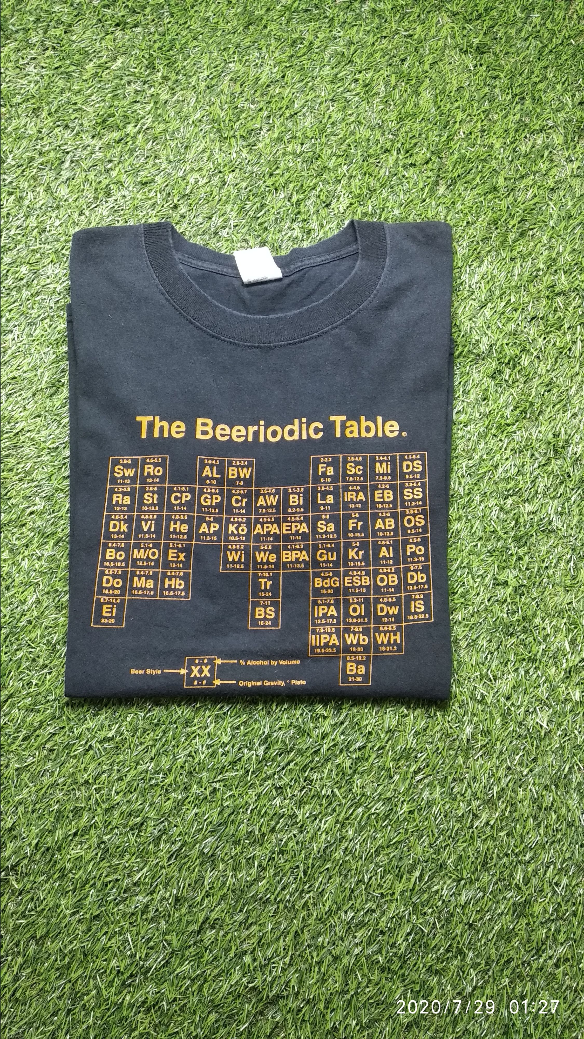 Anvil the beeriodic table | Grailed
