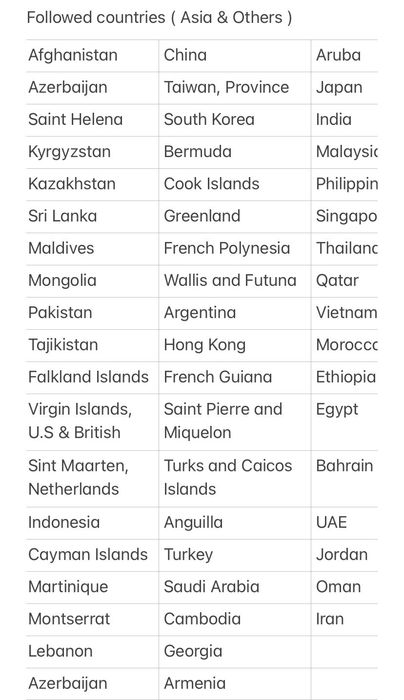 Custom Patchwork custom jeans | Grailed