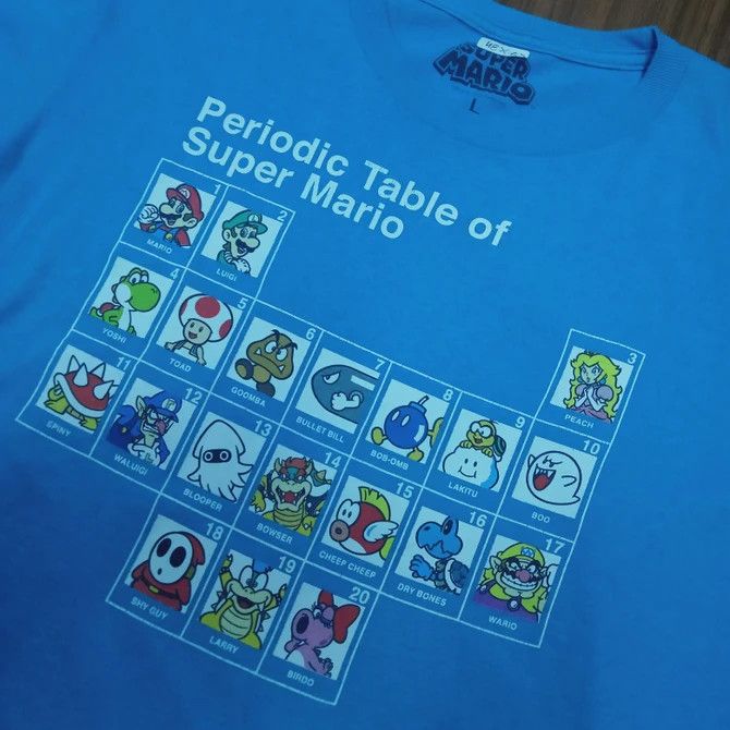 Nintendo Super Mario Periodic Table | Grailed