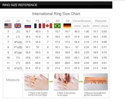 Streetwear Eagle Bird Rings | Grailed