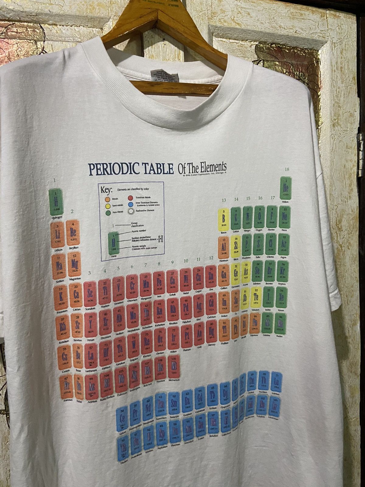 Vintage 1996 Periodic table of the elements size xl | Grailed