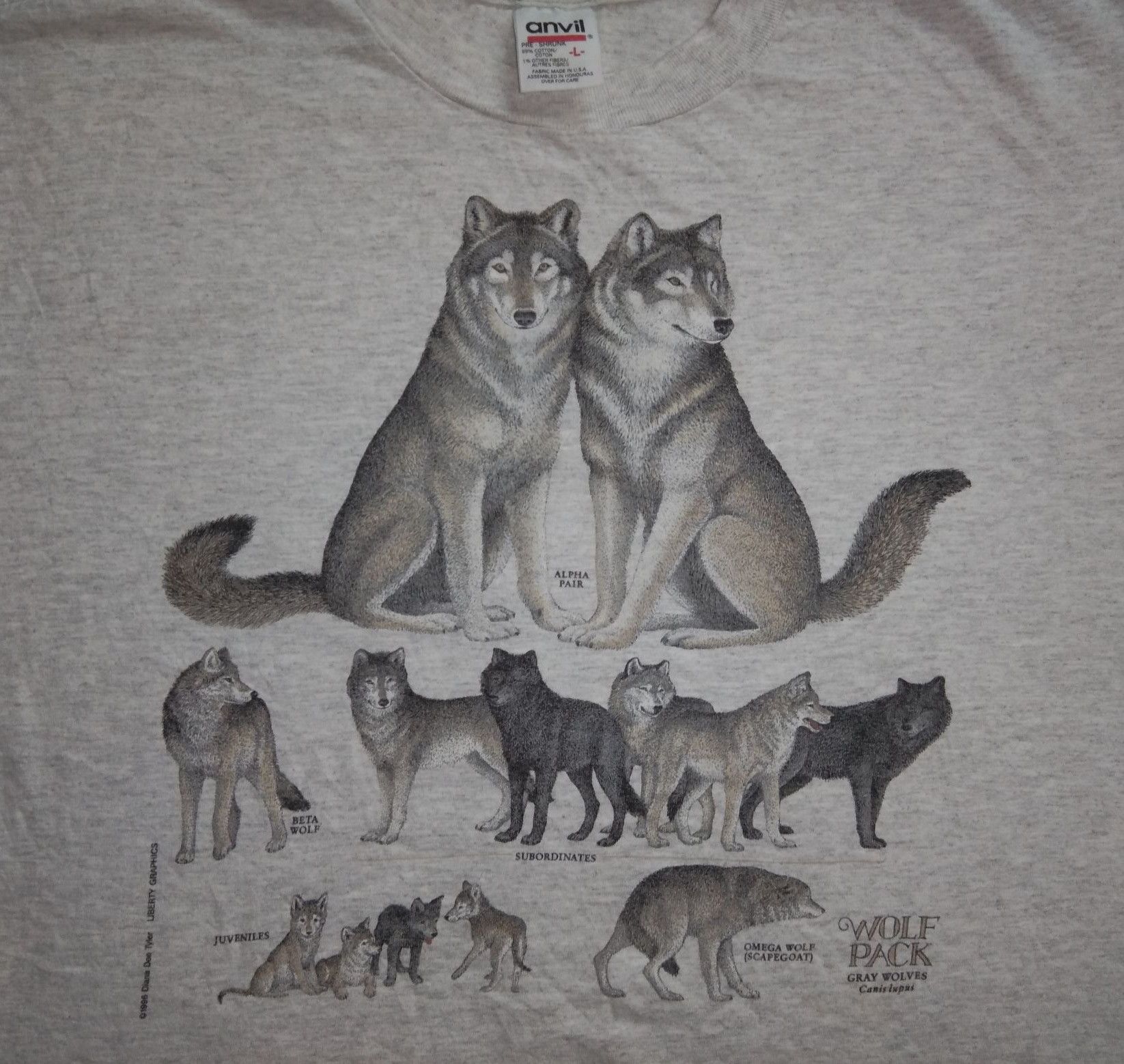 Vintage VTG 90s Wolf Pack Wolves Animal Habitat art Diana Dee Tyler ...