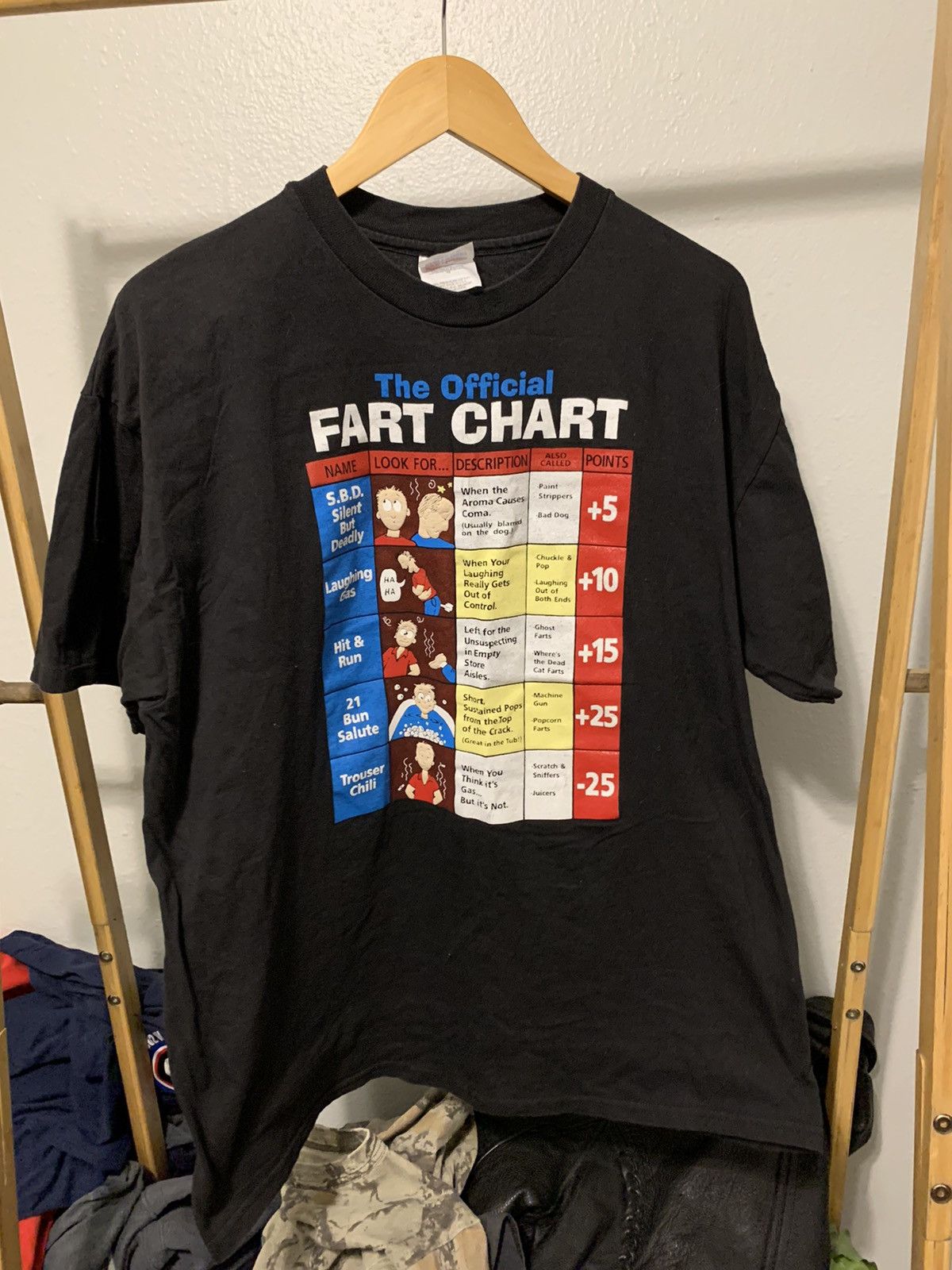 Vintage Vintage single stitch fart chart joke cartoon tee xl black ...