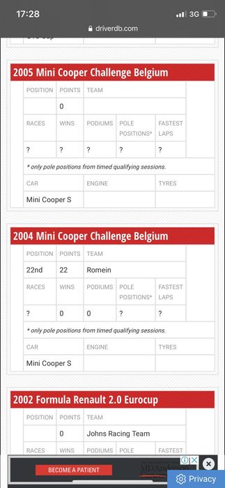 Vintage Sparco racing suit racer Mini Cooper Van Hover J | Grailed