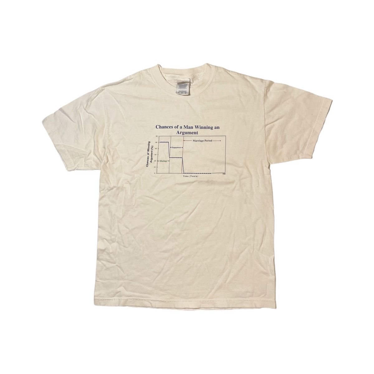 Art × Vintage Vintage Parody Argument Shirt | Grailed