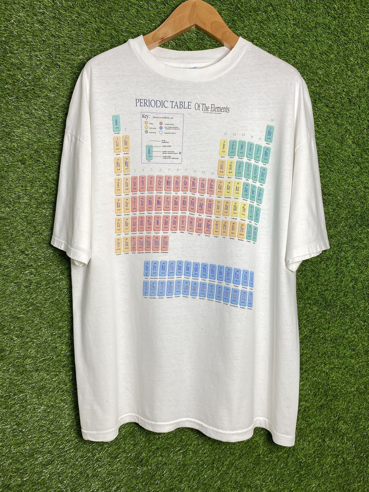 Rap Tees × Streetwear × Vintage Vintage Periodic table of the elements ...