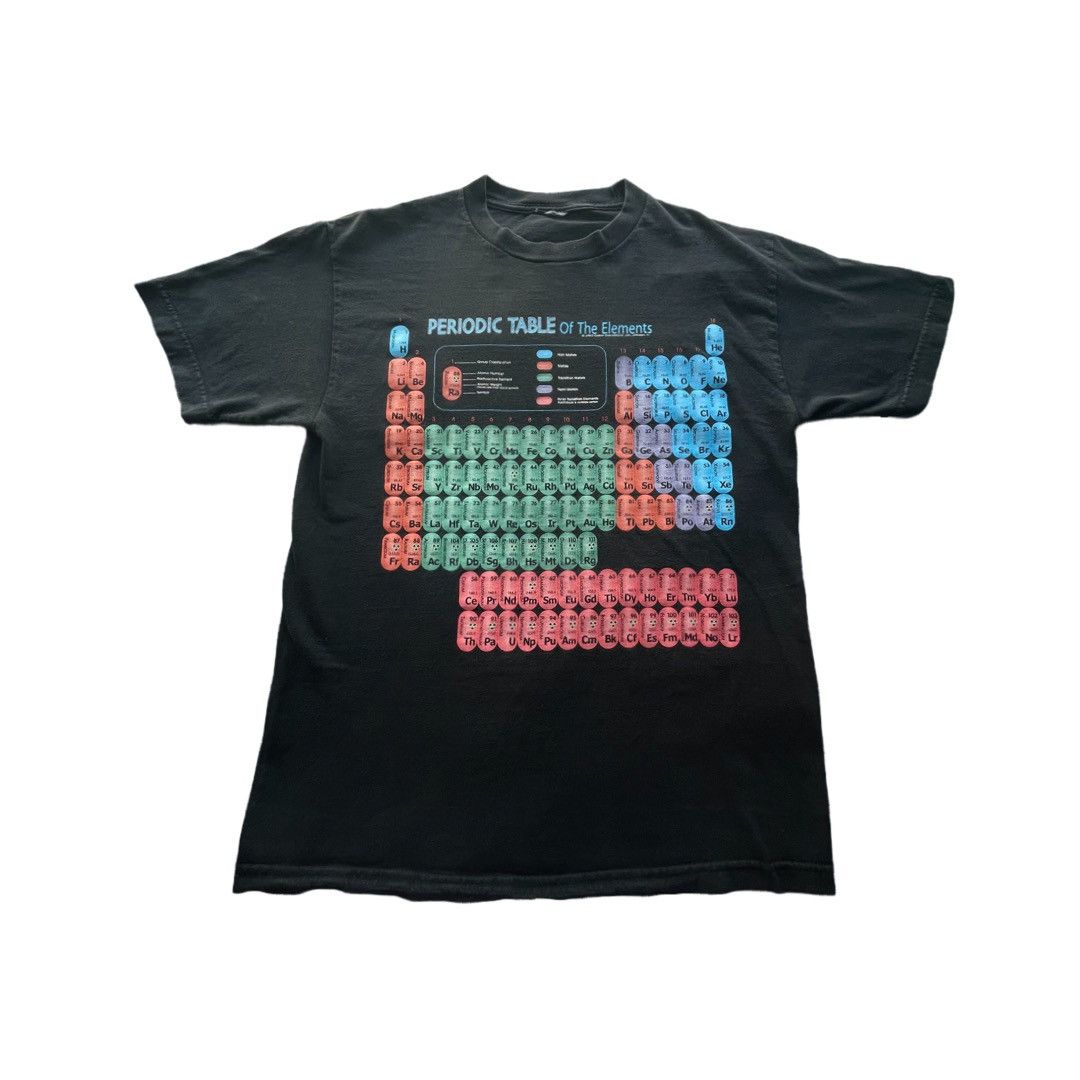 Arts & Science × Streetwear × Vintage Vintage 2002 Periodic Table of ...
