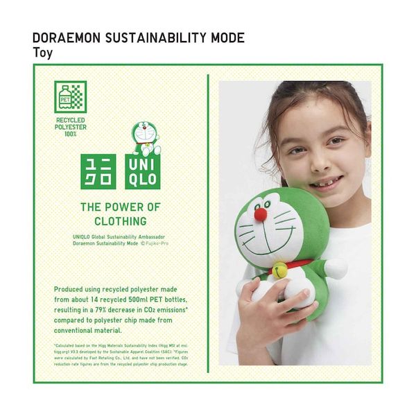 Uniqlo Limited Edition Doraemon x Uniqlo Sustainability Mode Plush ...