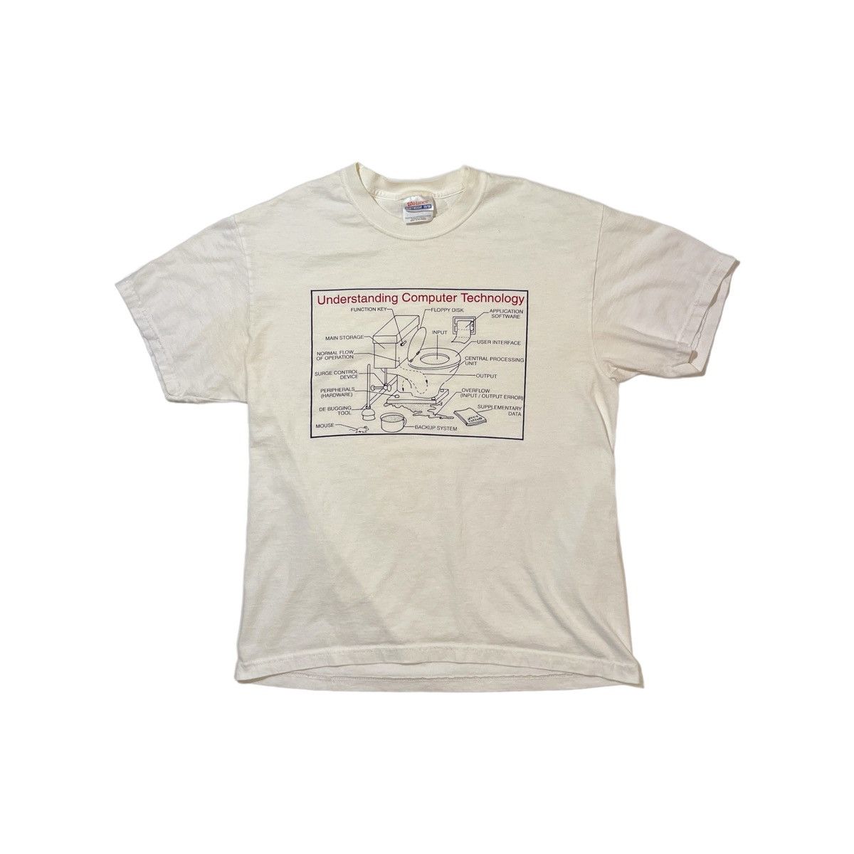 Vintage Understanding Computer Tech Toilet Parody Tee | Grailed