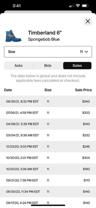 Timberland Men's SpongeBob Timberland Premium 6” Waterproof Boot Blue ...