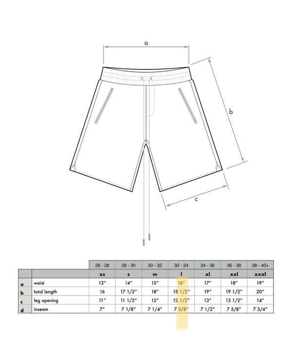 MNML MNML Basic Mesh Shorts | Grailed