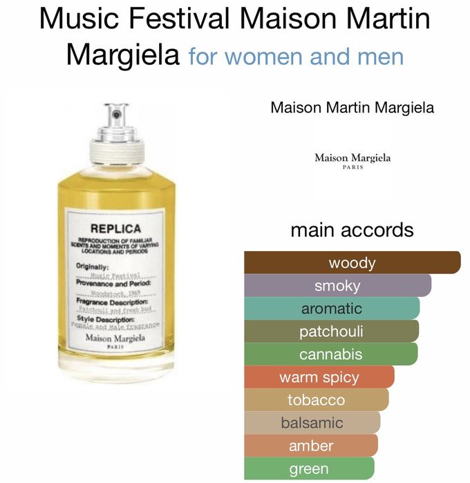 Maison Margiela Maison Margiela Music Festival Cannabis Cologne - 5ml ...