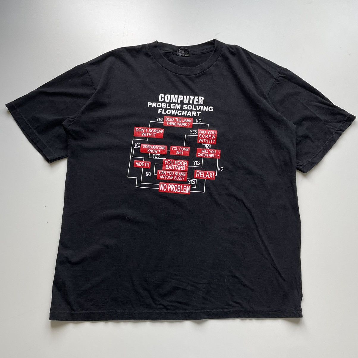 Made In Usa × Streetwear × Vintage Vintage 2000s Computer Problem ...