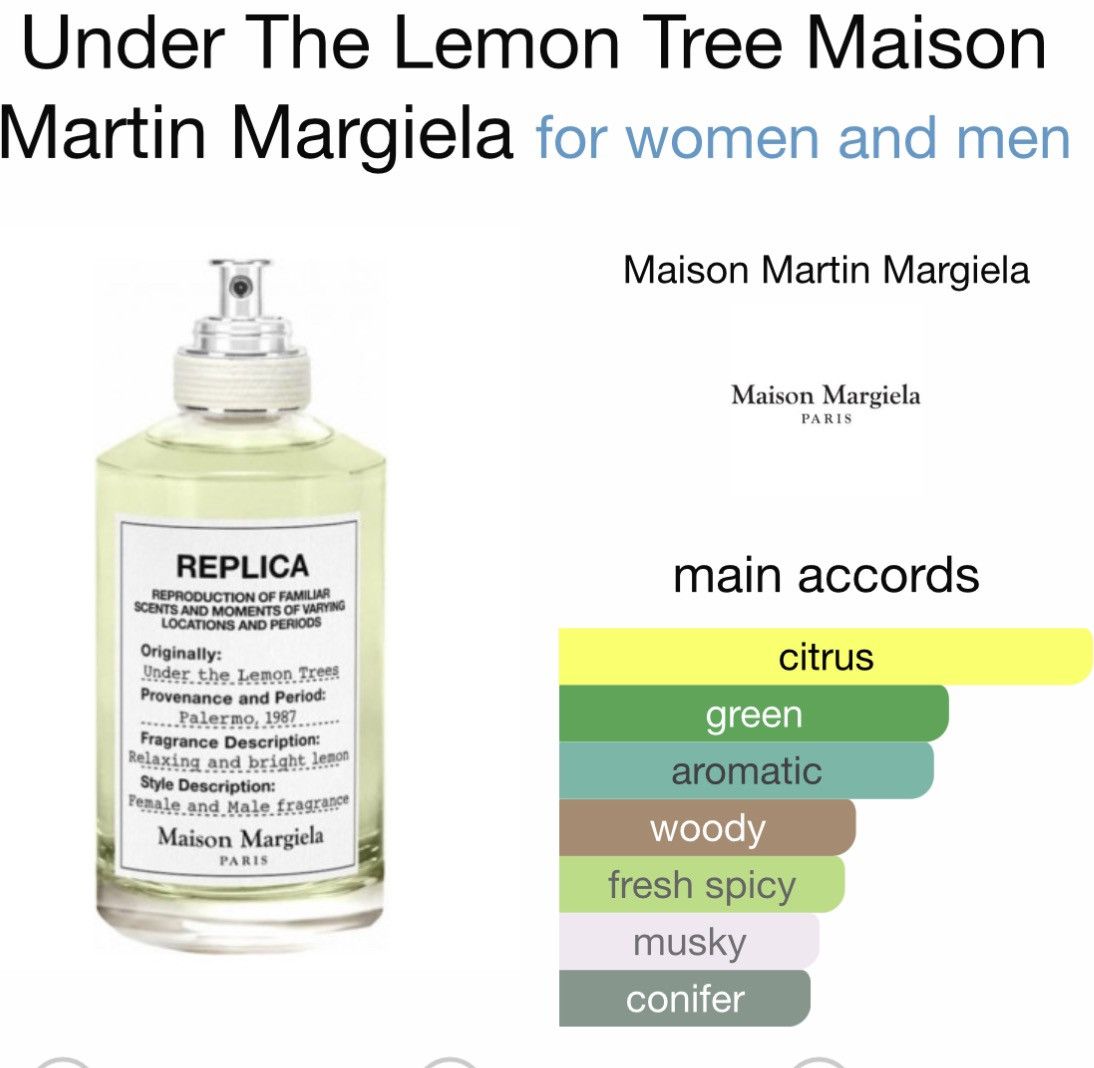 Maison Margiela Maison Margiela Under The Lemon Trees Perfume Fragrance ...
