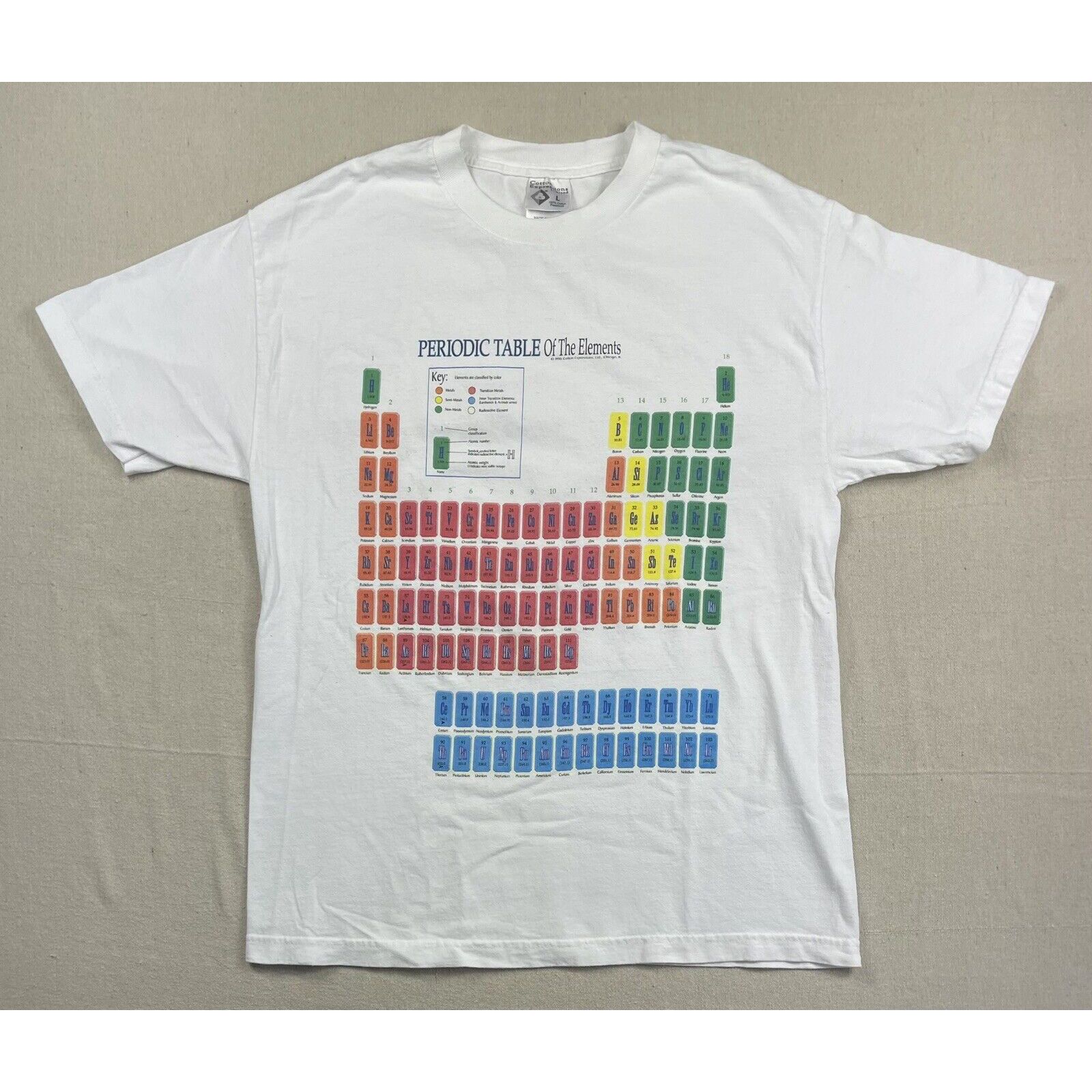 Element Vtg 90s Periodic Table of Elements T Shirt L USA 1996 Science ...