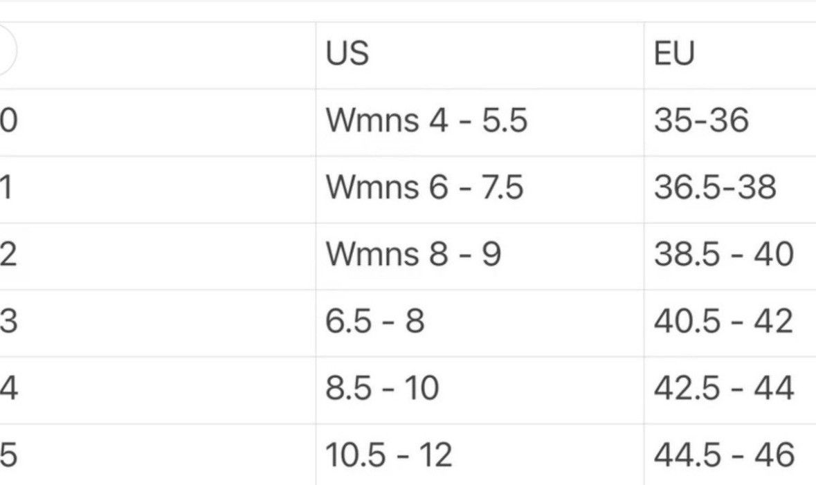 Rare × Streetwear Bazo 1199 Ugg Cowboy Boots | Grailed