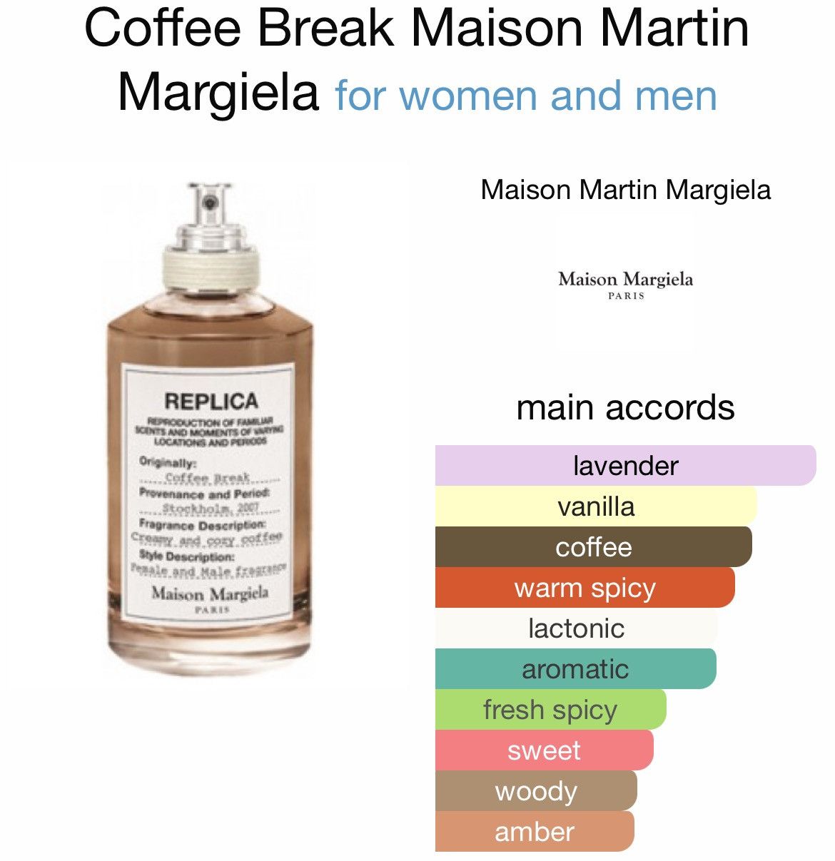 Designer × Maison Margiela × Streetwear Maison Margiela Coffee Break ...