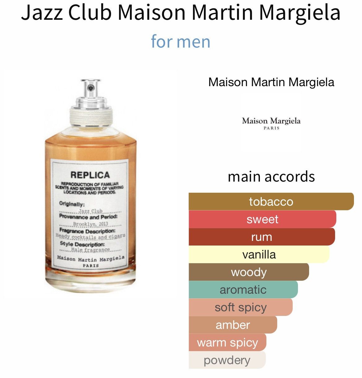 Maison Margiela × Streetwear Maison Margiela Jazz Club Tobacco Cologne ...