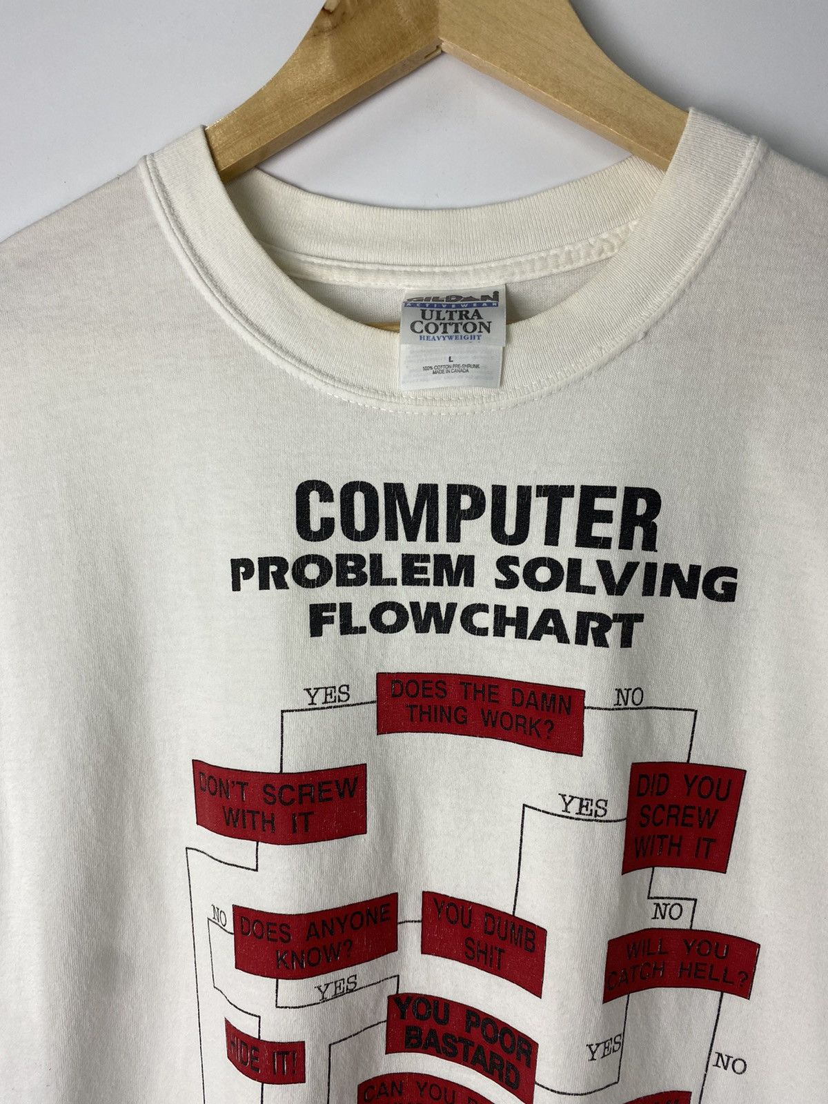 RARE! Vintage 90’s Word Tees Quote Inspiration Shirt Short Sleeve T Shirts