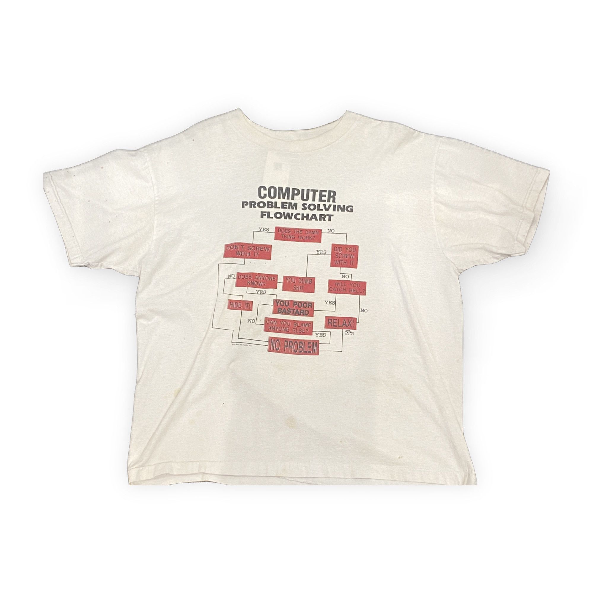 Other Computer Problem Solving Flowchart Graphic Tee | Grailed