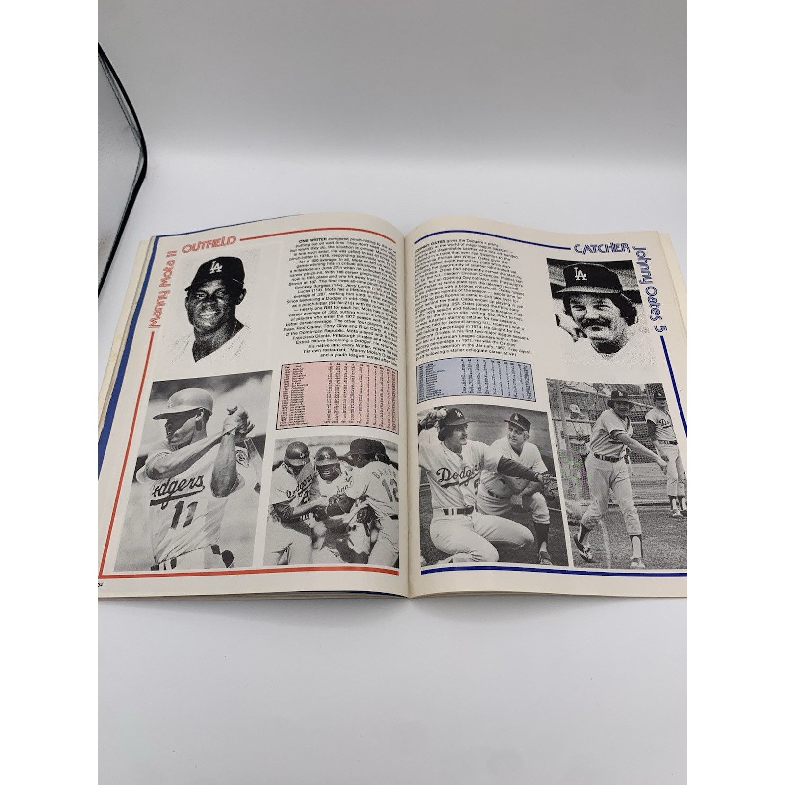 MLB 1977 LOS ANGELES DODGERS Yearbook Steve GARVEY Davey LOPES | Grailed