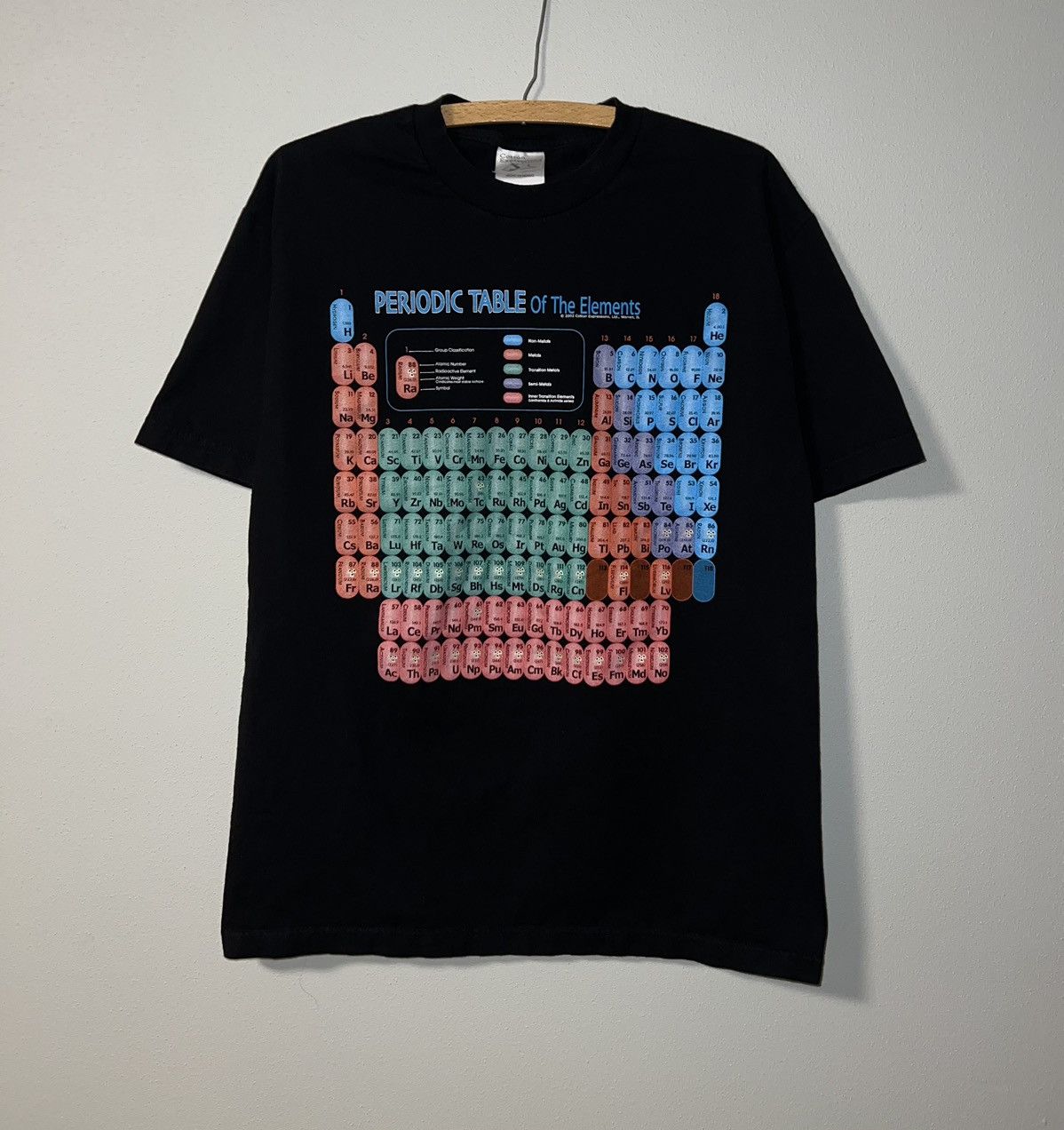 Arts & Science × Vintage Vintage/y2k 2002 Periodic Table of the ...