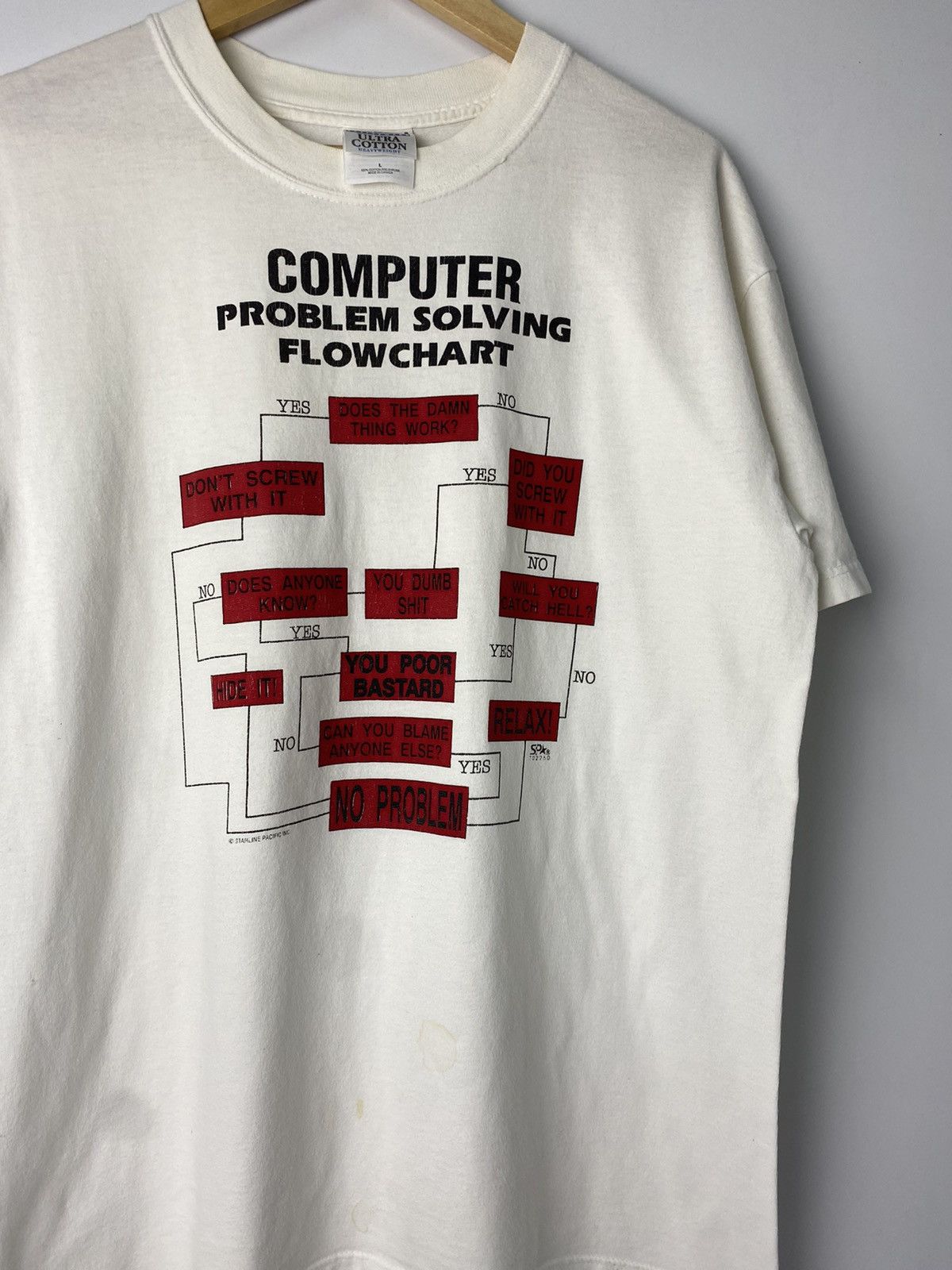 RARE! Vintage 90’s Word Tees Quote Inspiration Shirt Short Sleeve T Shirts