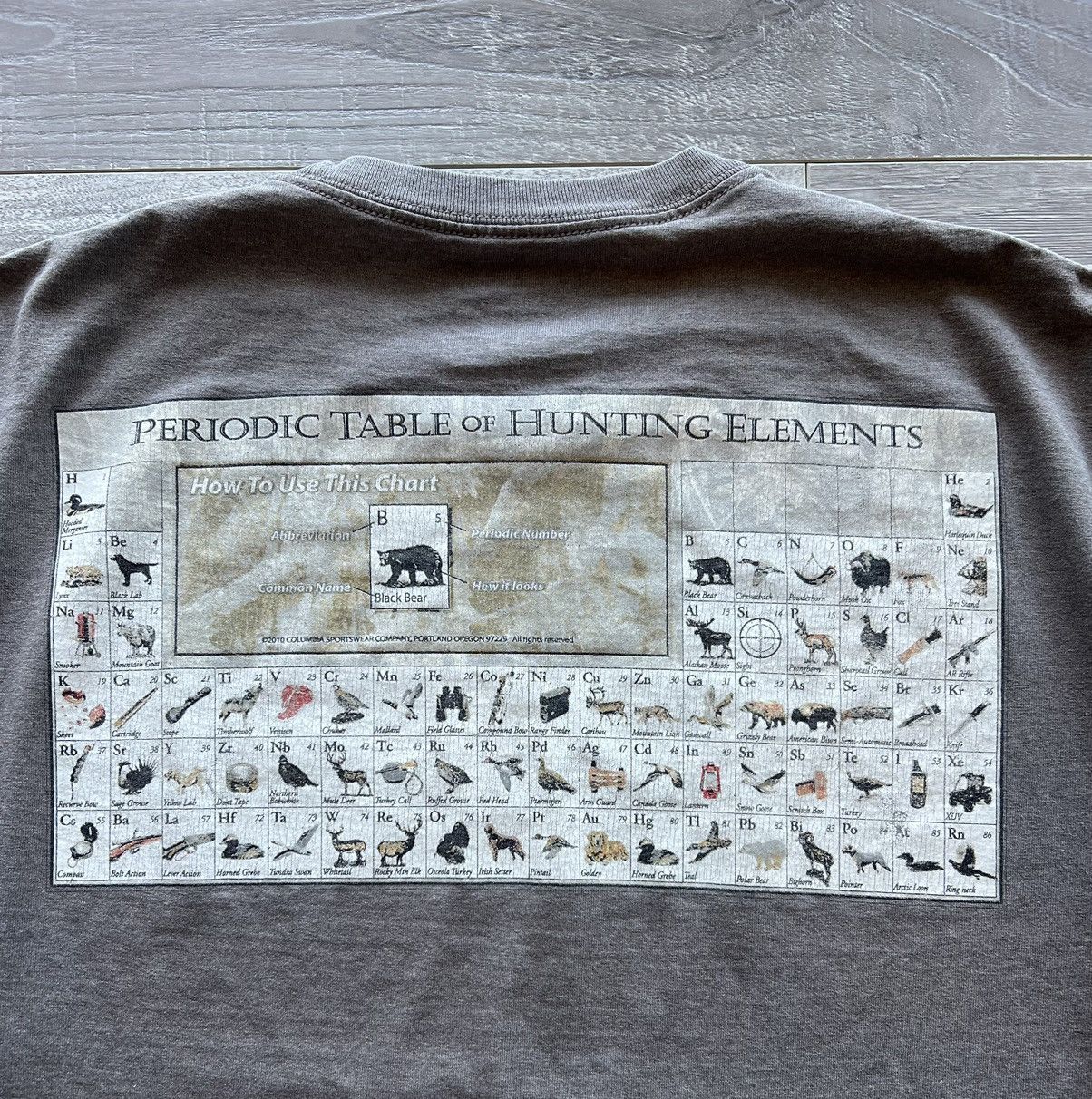 Streetwear × Vintage 2000s Columbia PHG Periodic Table of Hunting ...