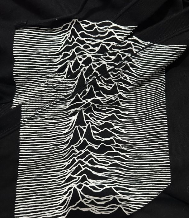 Raf Simons rafsimoms 18ss pulse patchwork hoodie | Grailed