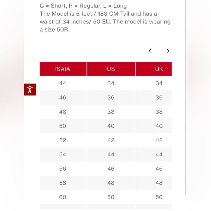 Isaia ISAIA Napoli 2pc Wool Aquaspider Mens Suit US 48 L Navy | Grailed