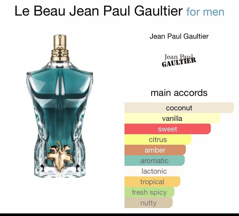 Jean Paul Gaultier Le Beau by Jean Paul Gaultier | Grailed
