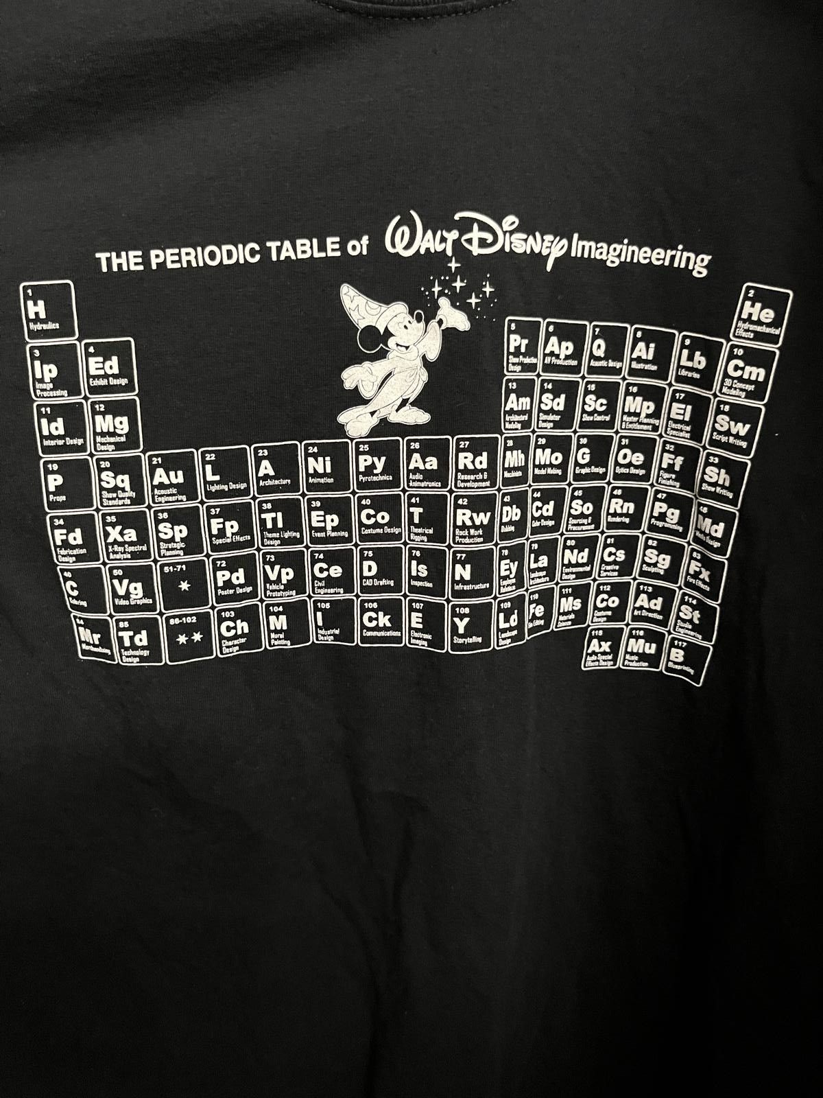 Designer Periodic Table Walt Disney Imagineering Exclusive Shirt - L ...