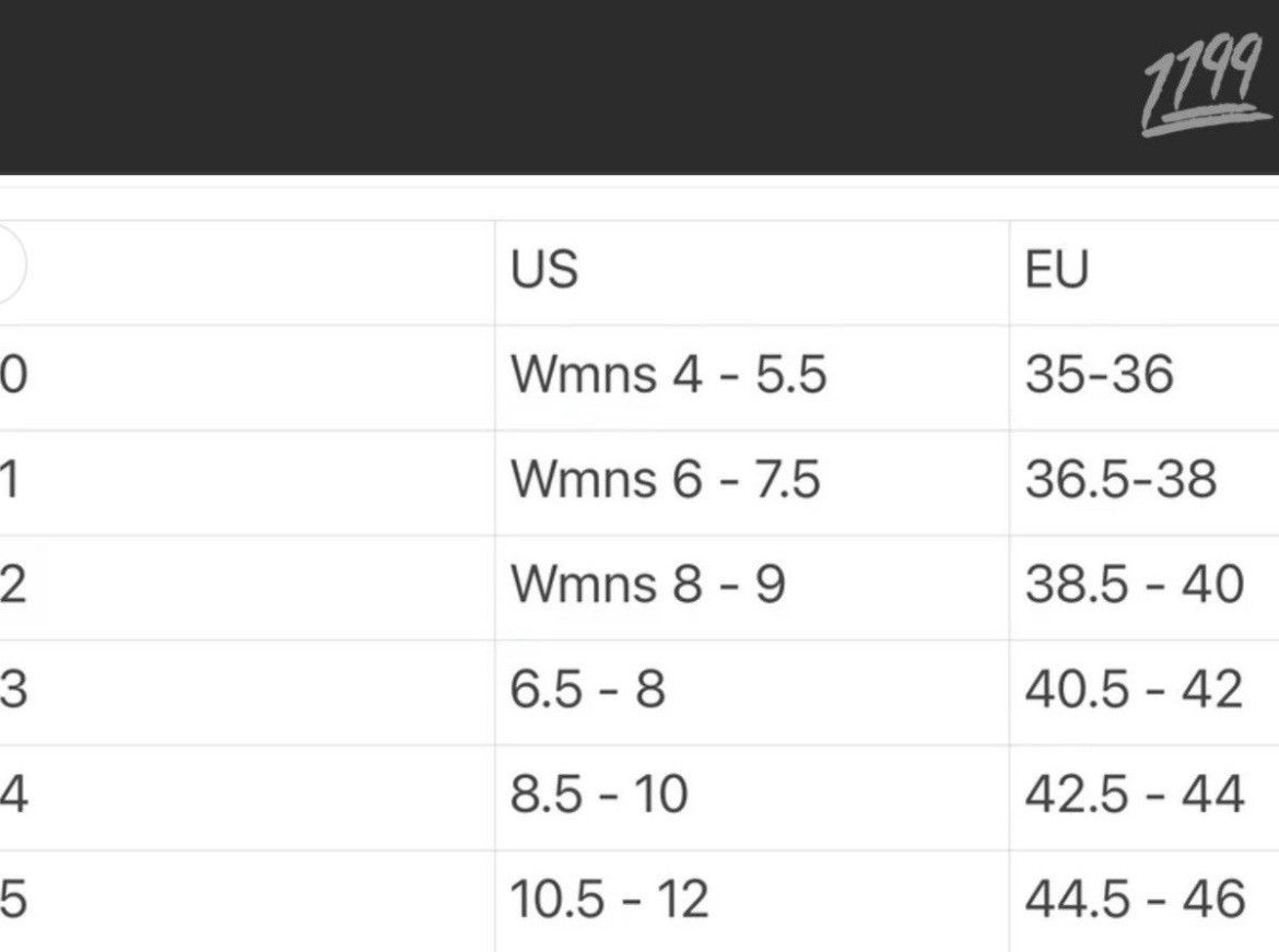 Other × Ugg Bazo 1199 Cowboy Hugs Boot | Grailed