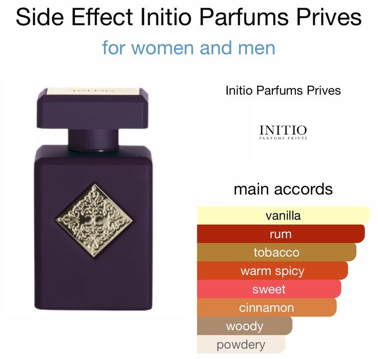 Niche Initio Parfums Prives Side Effect Cologne Fragrance - 5ml | Grailed