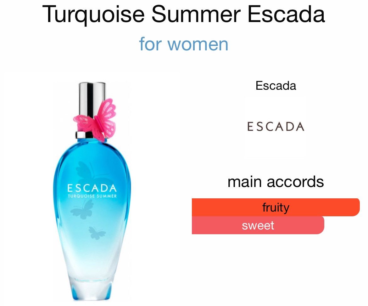 Escada Escada 'Turquoise Summer' Limited Edition Women's Fragrance ...
